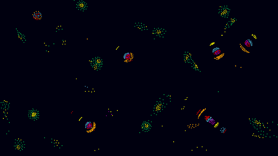 Particle Life Simulation Particle Life Simulation
